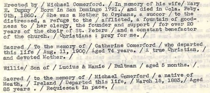 Comerford – The Graveyard at The Basilica of St. Peter